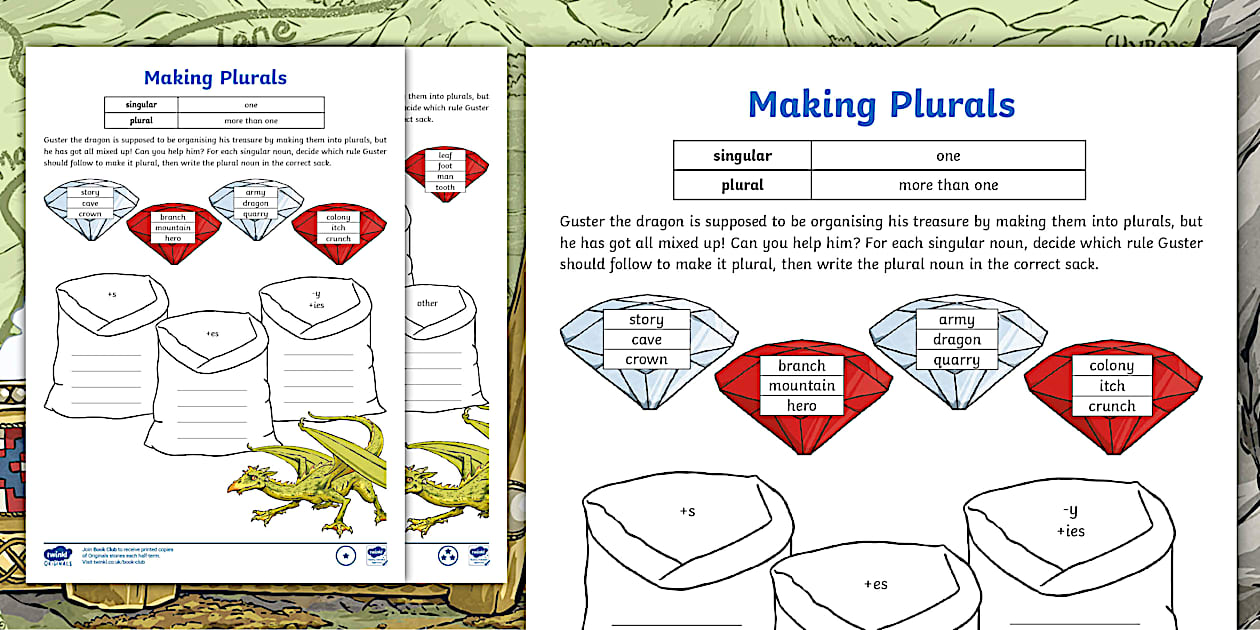 Plurals s es and ies | Plurals Worksheet | Plurals Activity