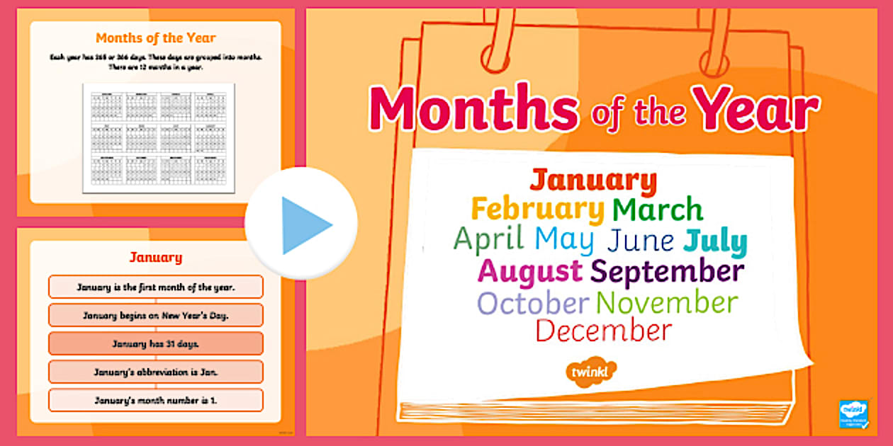 Months of the Year PowerPoint (teacher made) - Twinkl