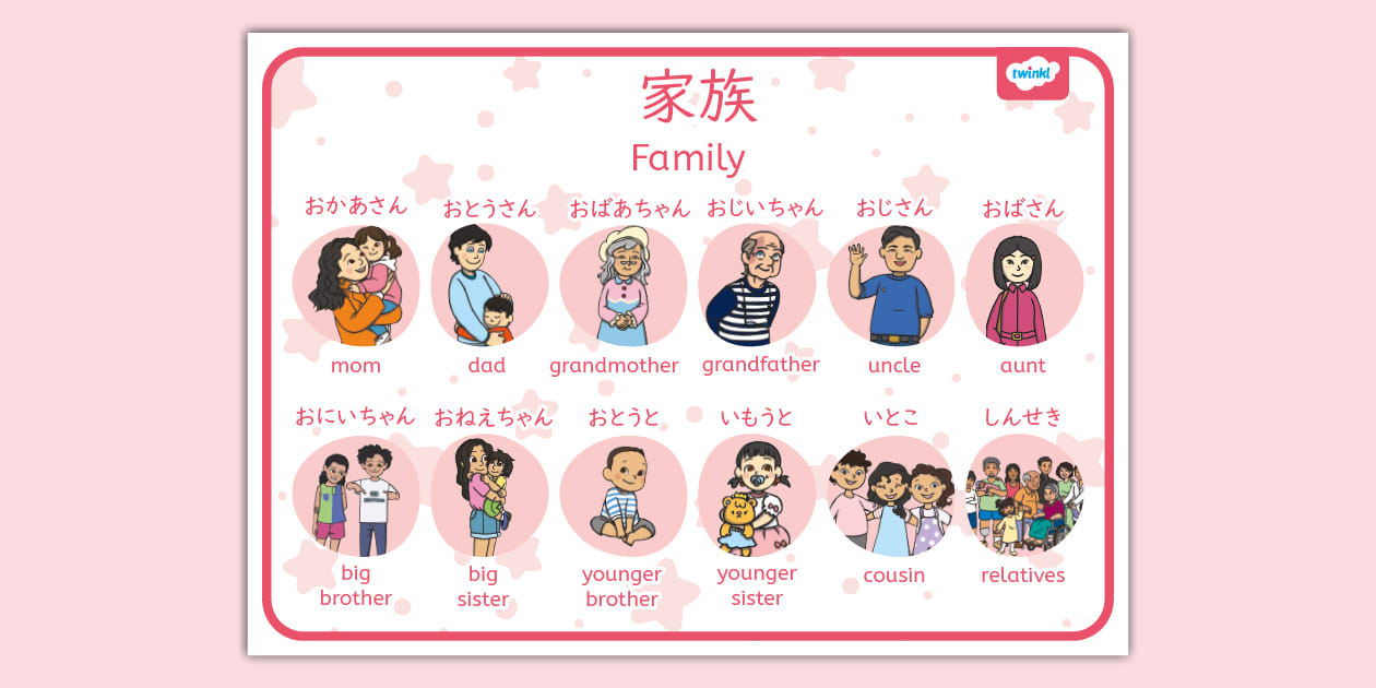 家族 英語 一覧 Twinkl Japan (teacher made) - Twinkl