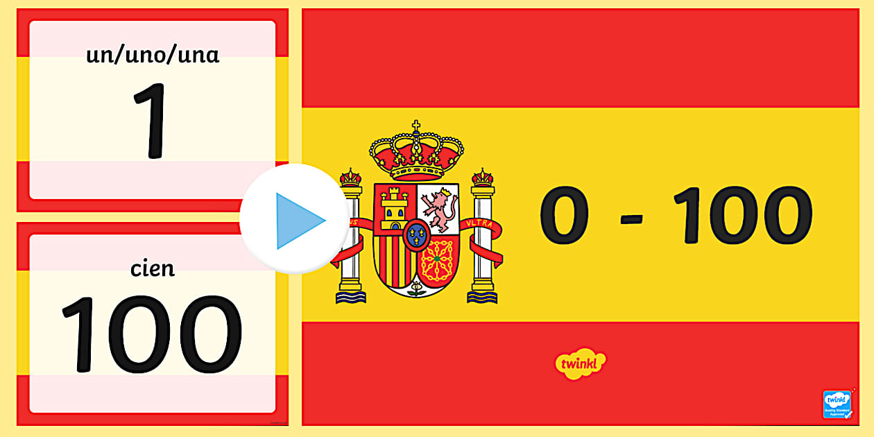 👉 Spanish Numbers 1-100 PowerPoint | Teaching Resources