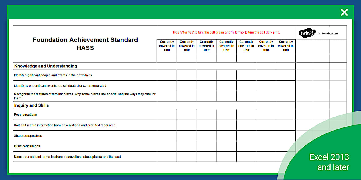 Australian Curriculum HASS Foundation Achievement Standards Program ...