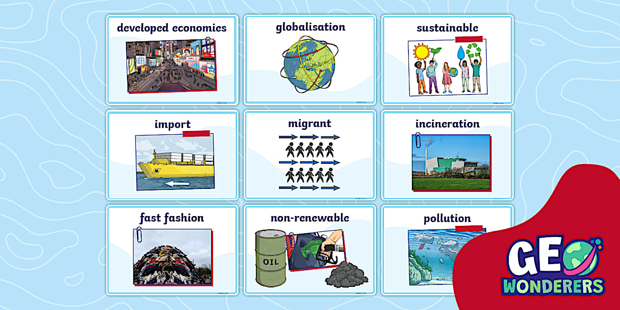Geo Wonderers: Trade and Economic Activity Vocabulary Cards