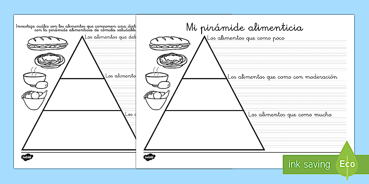 La pirámide alimenticia Ficha de actividad - Twinkl