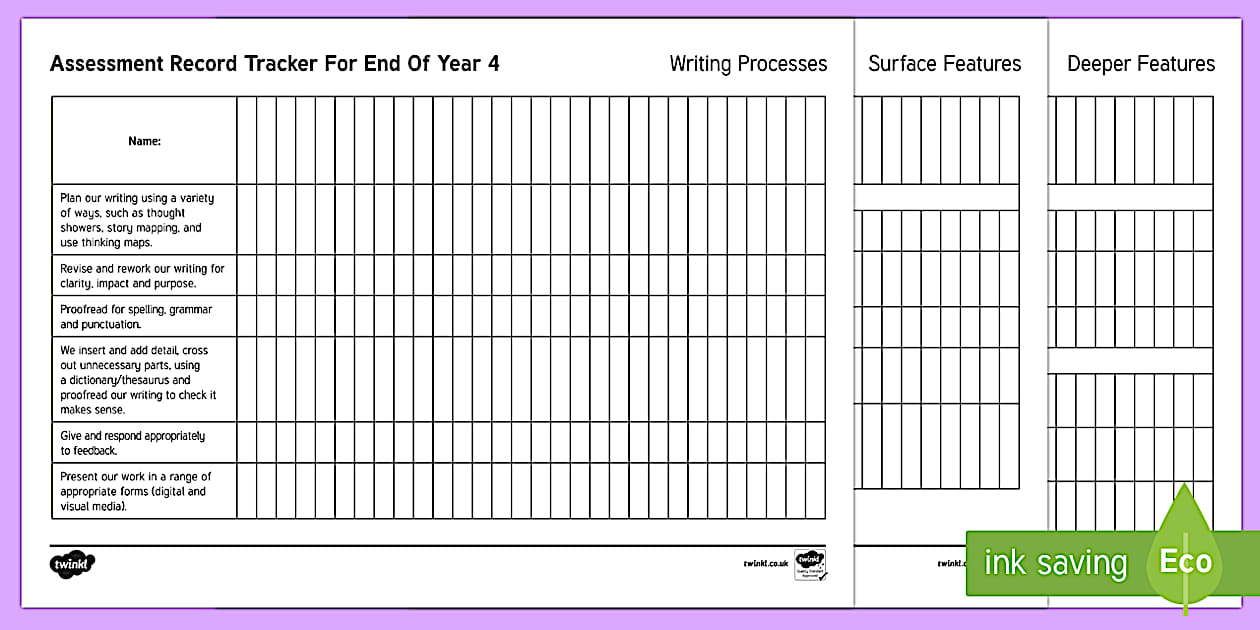 Editable New Zealand End of Year 4 Writing Assessment Tracker