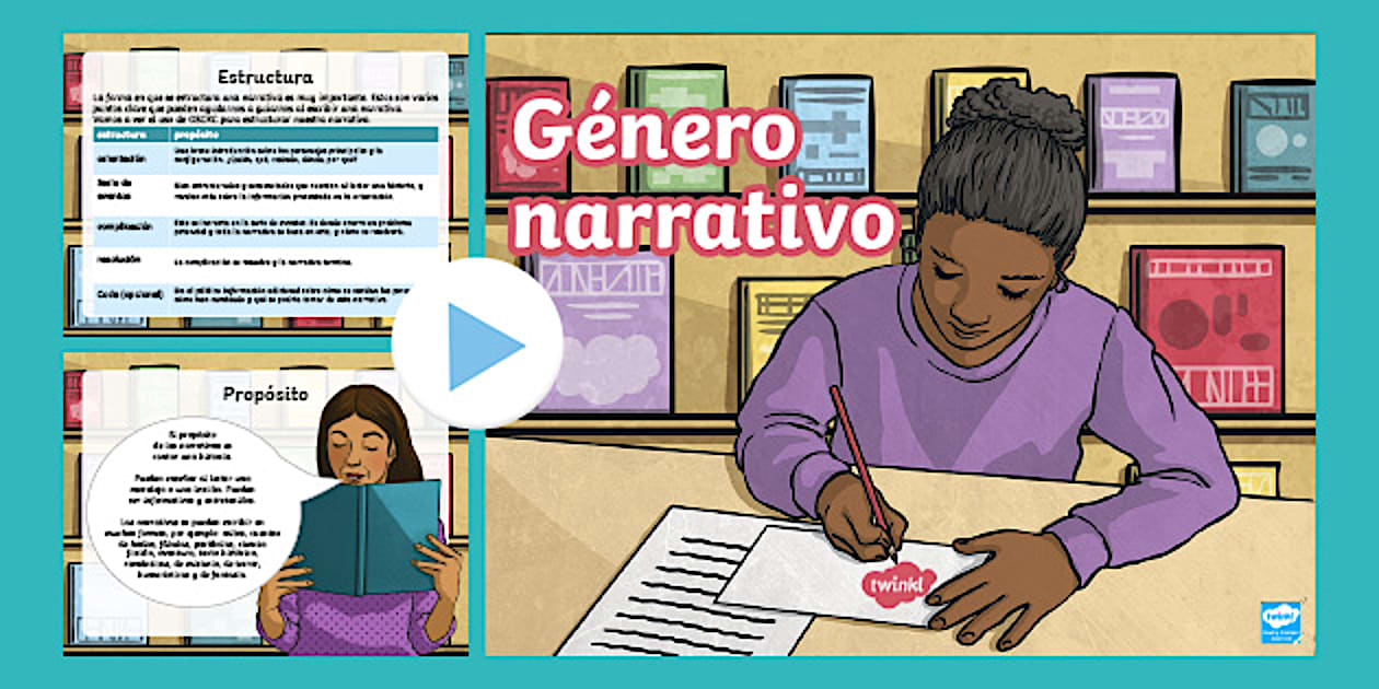 PowerPoint: Genero narrativo (teacher made) - Twinkl