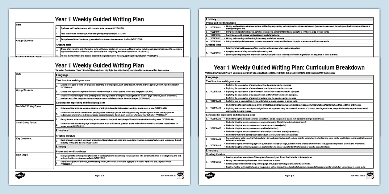 Year 1 Victorian Curriculum Guided Writing Planning Template