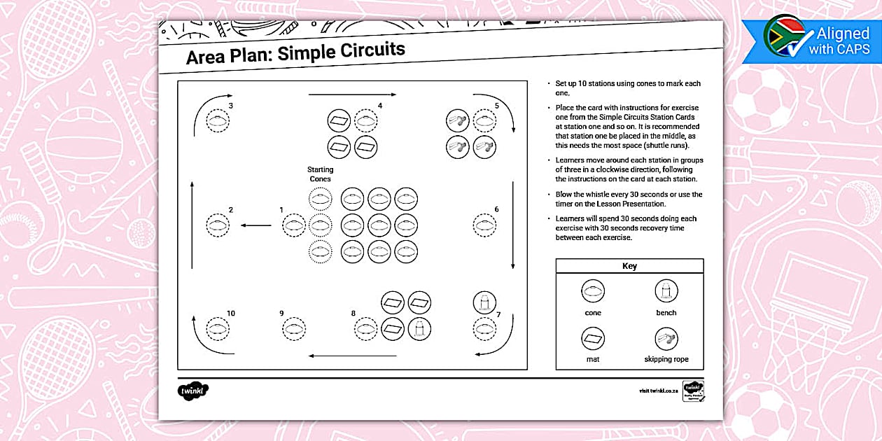 Grade 5 Physical Education: Circuit Training Area Plan