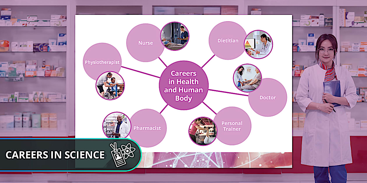 Careers in Health Poster | KS3 | Beyond Science