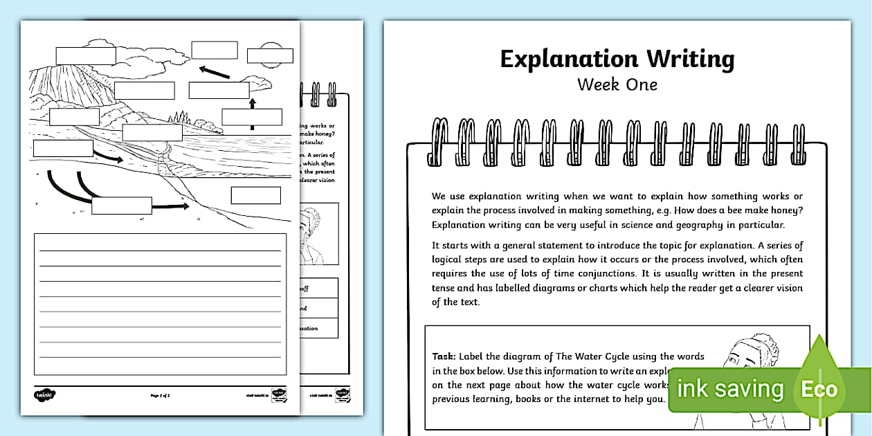 Water Cycle Explanation Report Template - English - Twinkl