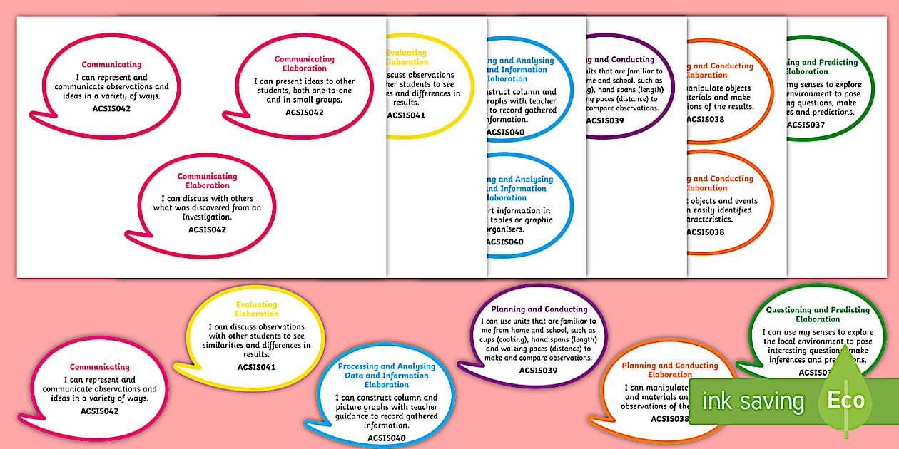 Year 2 Science Inquiry Skills: I Can Speech Bubbles - Twinkl