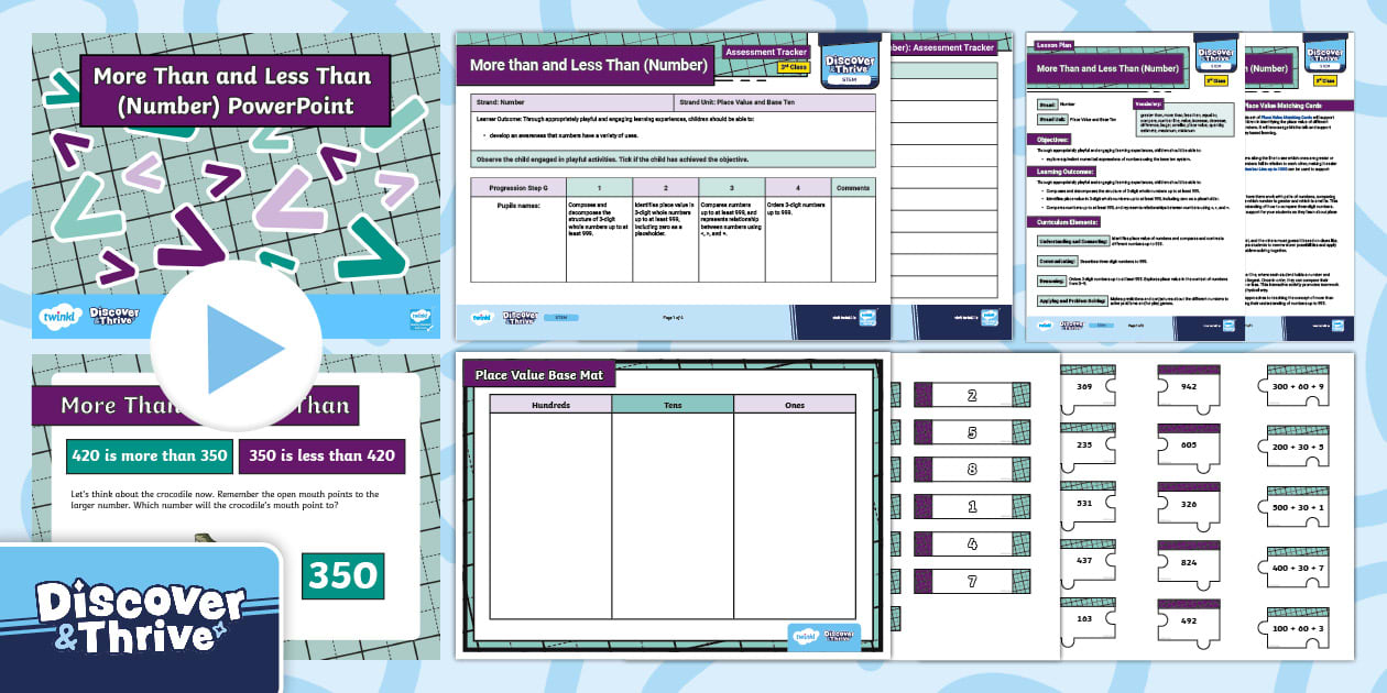 More than and Less than (Number) Resource Pack 3rd class