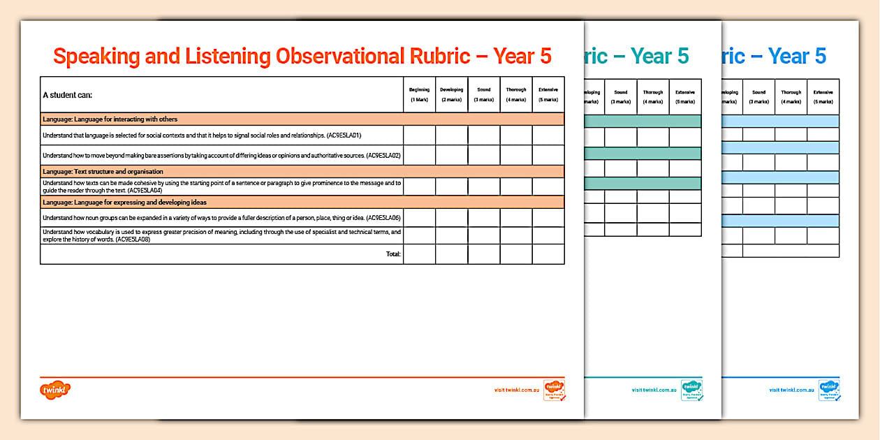 Year 5 Speaking and Listening Observational Rubric - Twinkl