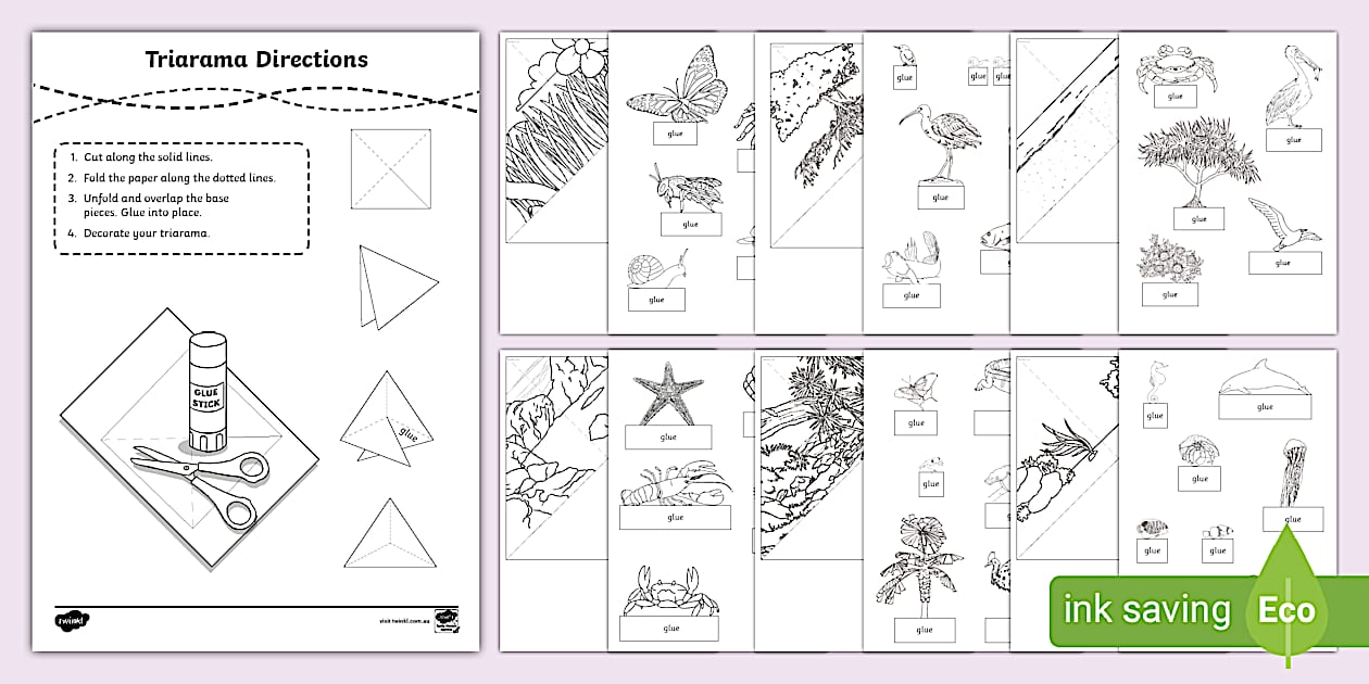 Habitats Triarama Pack (teacher made) - Twinkl