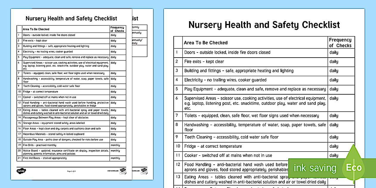 Editable Nursery Health and Safety Checklist (teacher made)