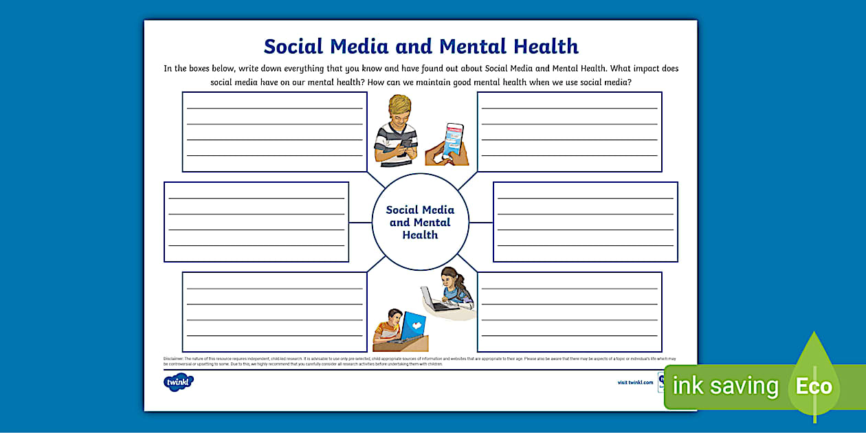 Social Media and Mental Health Mind Map (teacher made)