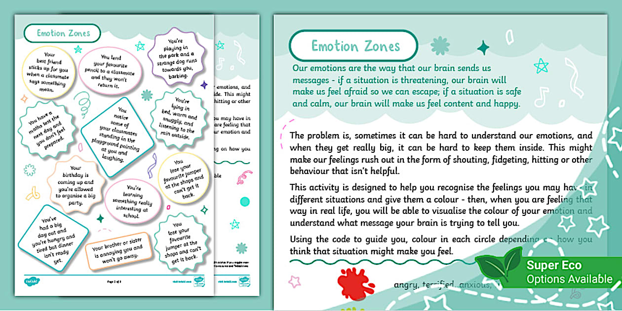 Emotional Zones (Teacher-Made) - Twinkl