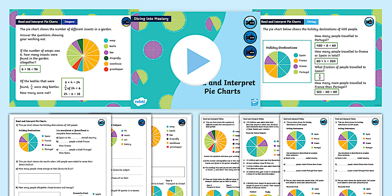 👉 Y6 DiM: Step 3 Read and Interpret Pie Charts Teaching Pack