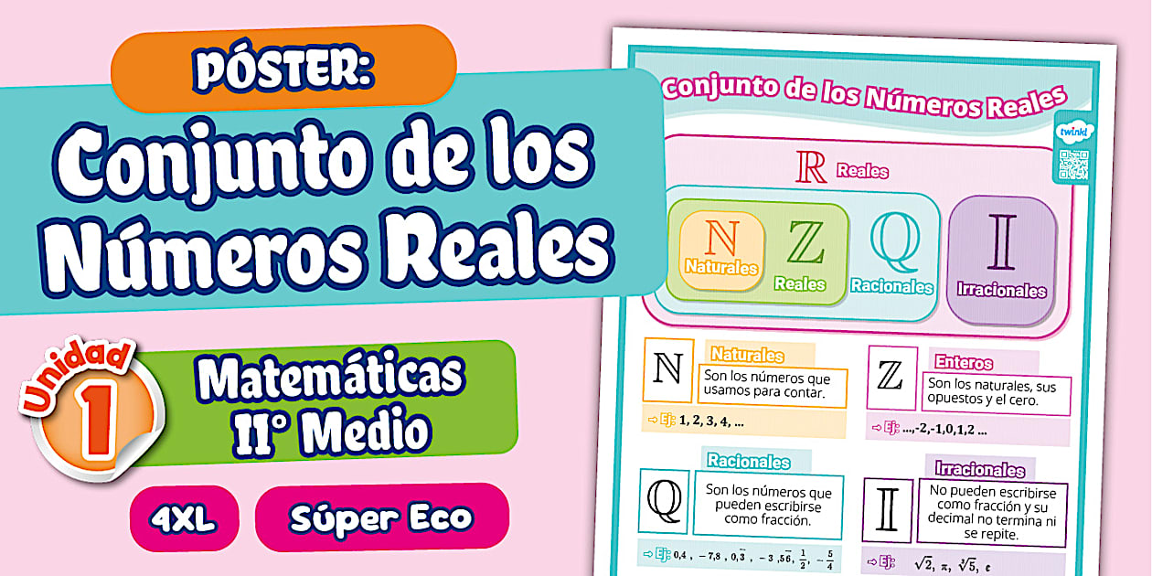 Póster | Matemática | Conjuntos Numéricos | II° Medio