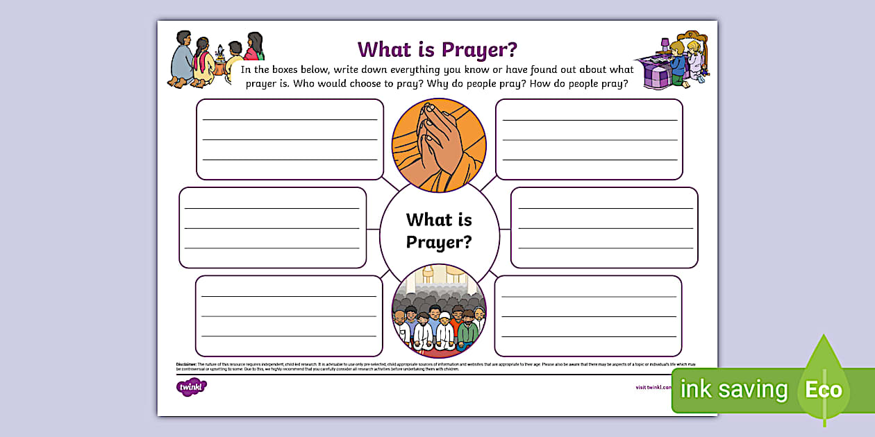 What is Prayer? Mind Map (teacher made) - Twinkl