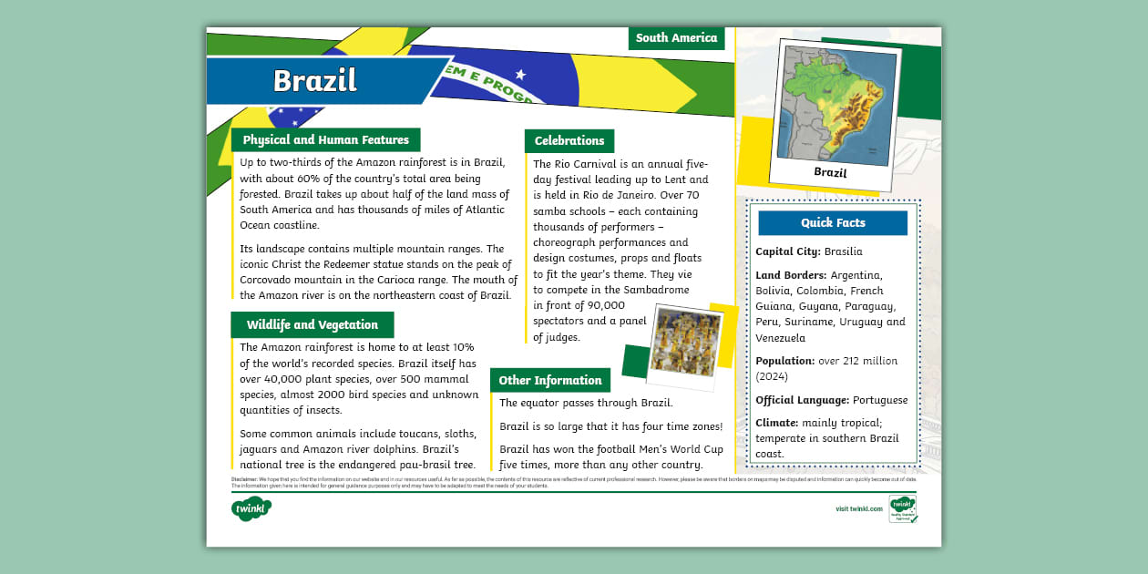 KS2 Brazil Fact File (teacher made) - Twinkl