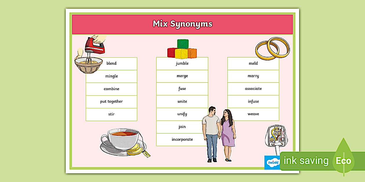 Mix Synonyms Word Mat (Teacher-Made) - Twinkl