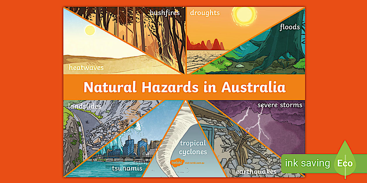 Natural Hazards in Australia Display Poster (teacher made)