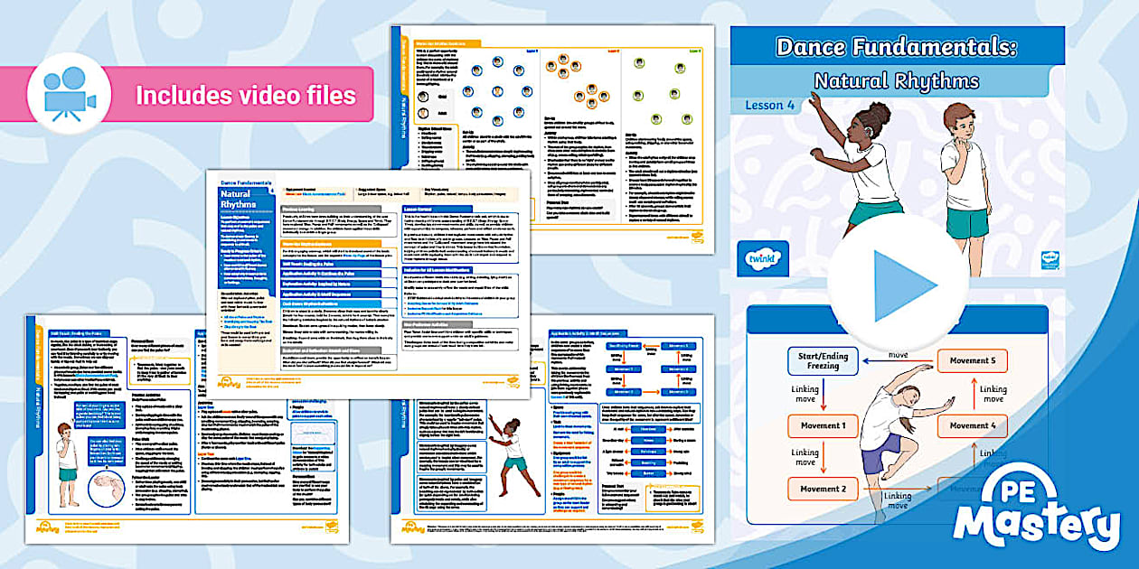 Grade 3 Dance Fundamentals Lesson 4 - Natural Rhythms