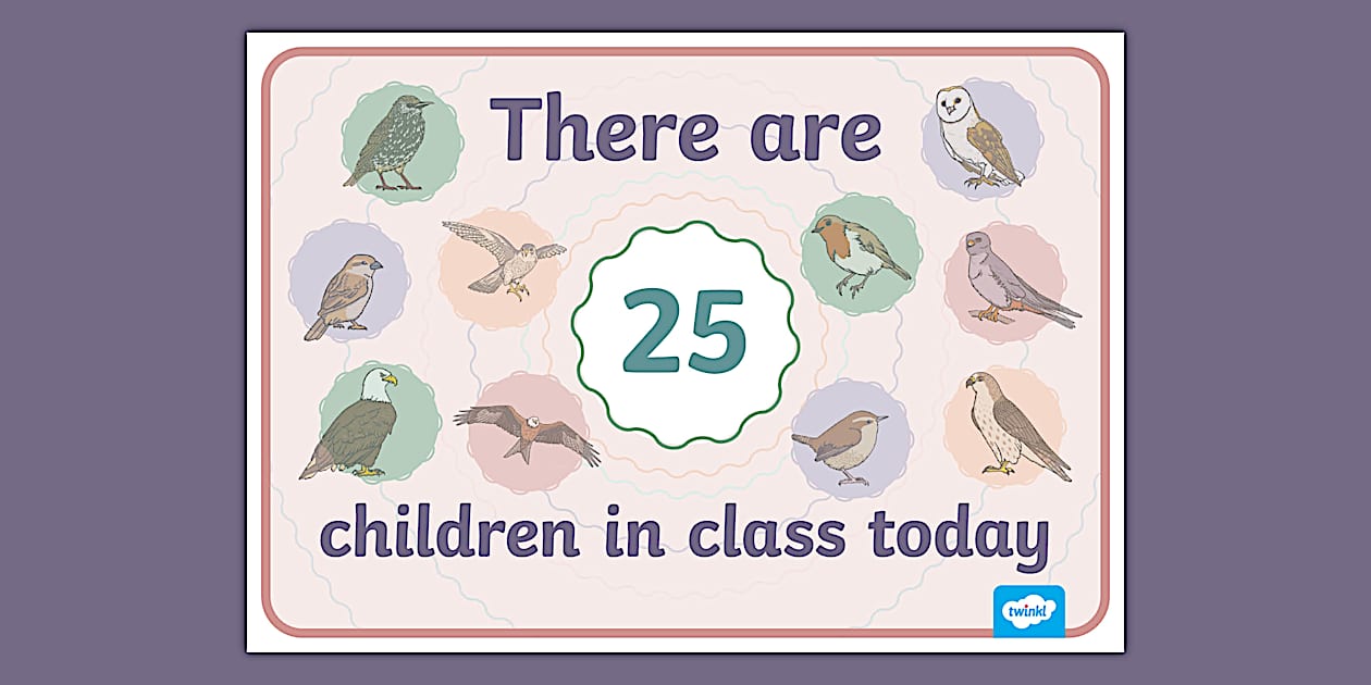 Bird-Themed Children in Class Today Editable Poster - Twinkl