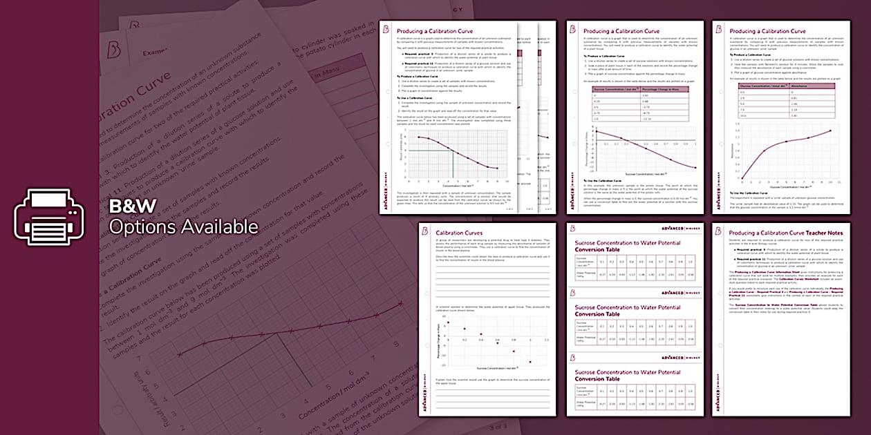 Calibration Curves | Science | Beyond Secondary - Twinkl