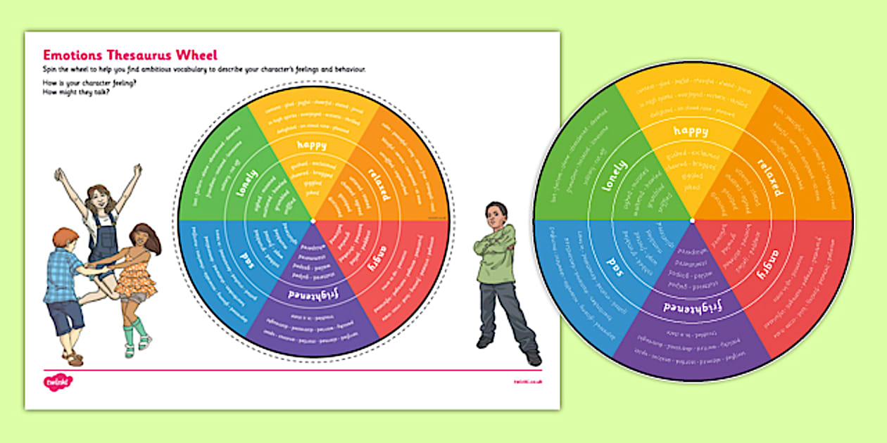 Emotion Thesaurus Wheel Word Grid (Teacher-Made) - Twinkl