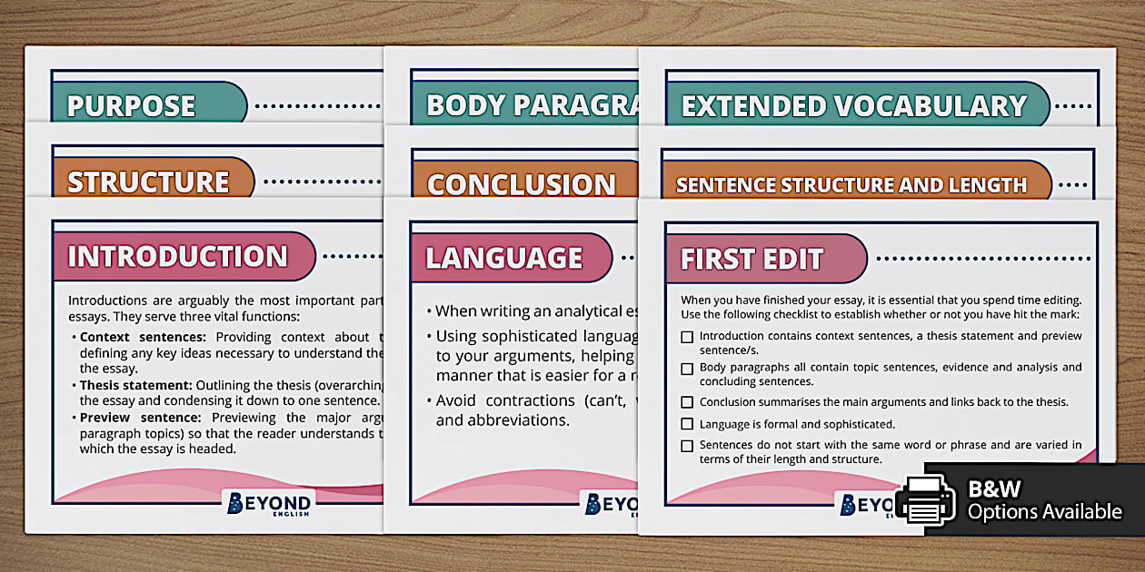 Essay Writing Posters for English Students (teacher made)