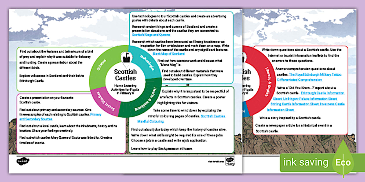 Scottish Castles P6 Mini Home Learning Topic (teacher made)