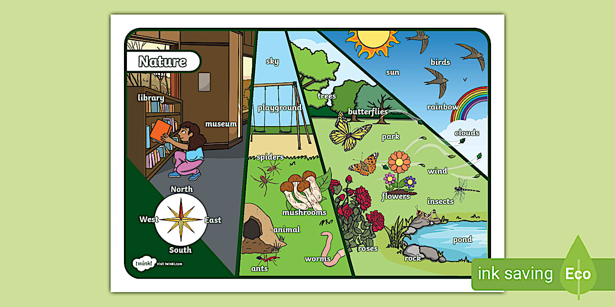 Cursive Nature Word Mat (l'enseignant a fait) - Twinkl