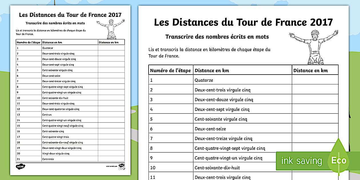 Tour de France Transcribing Words in Numbers Worksheet / Worksheet French