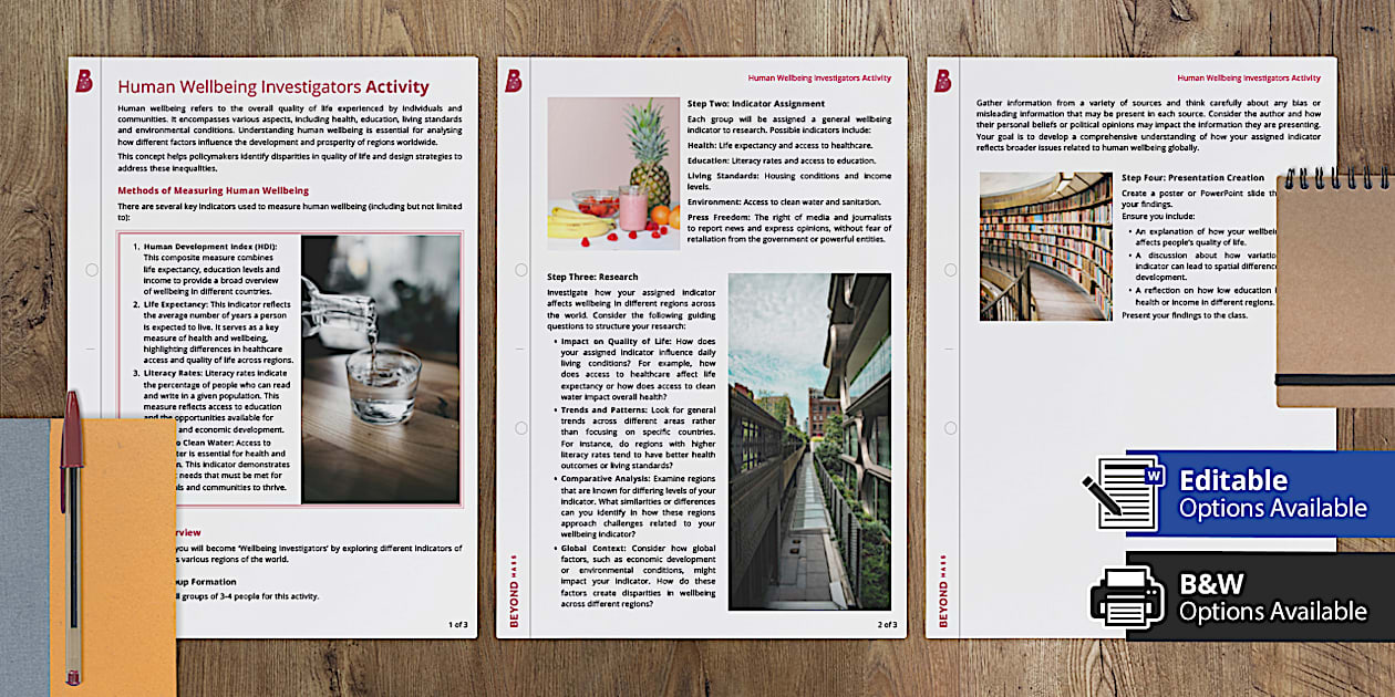 Human Wellbeing Investigators (teacher made) - Twinkl