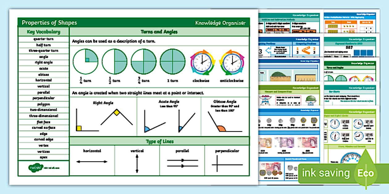 👉 Maths Knowledge Organisers Year 3 Pack (teacher made)
