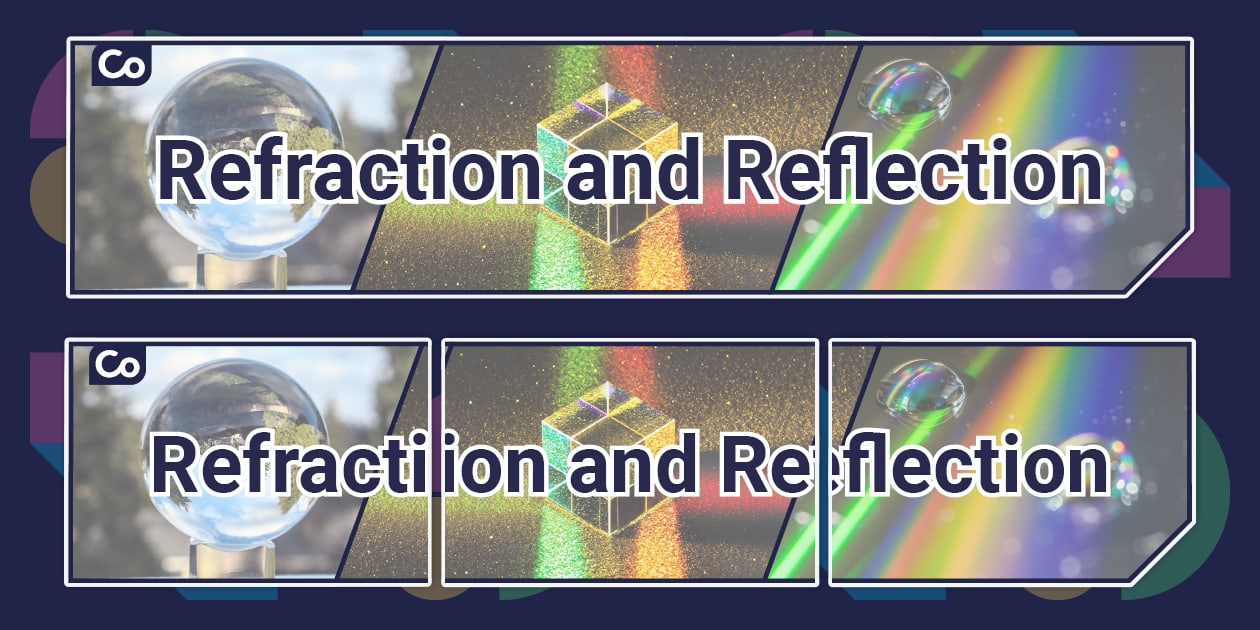 Refraction and Reflection: Display Banner (Teacher-Made)