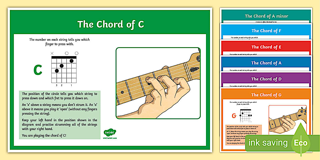 👉 KS2 Guitar Chord Display Posters (teacher made)