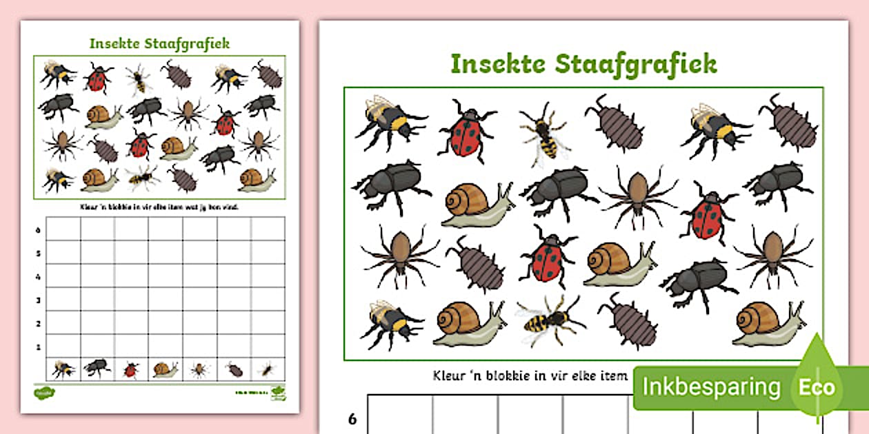 Editable Insekte Staafgrafiek Aktwiteit - Twinkl