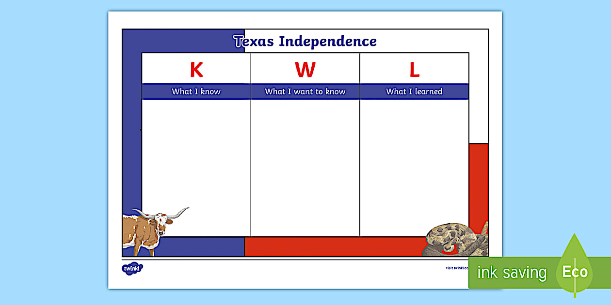 Texas Independence KWL Chart - Twinkl