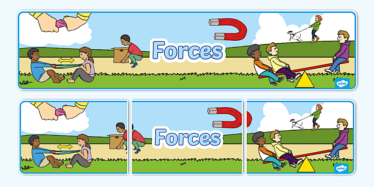 Forces Display Banner | Science Resources | Twinkl - Twinkl