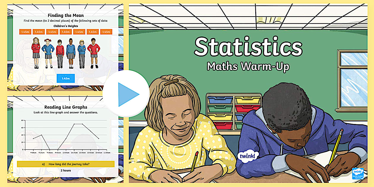 Year 6 Statistics Maths Warm-Up PowerPoint - Twinkl