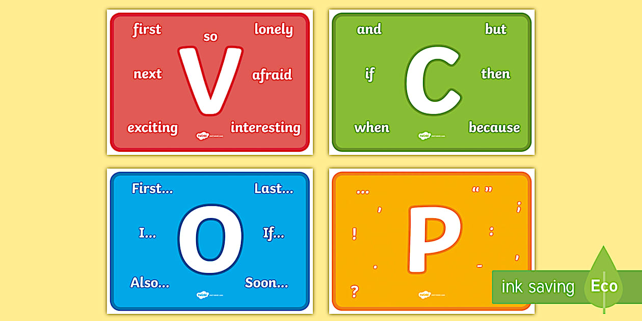 VCOP Display Posters (teacher made) - Twinkl