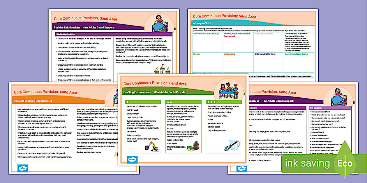 EYFS Sand Area Core Continuous Provision Poster (Ages 3-5)