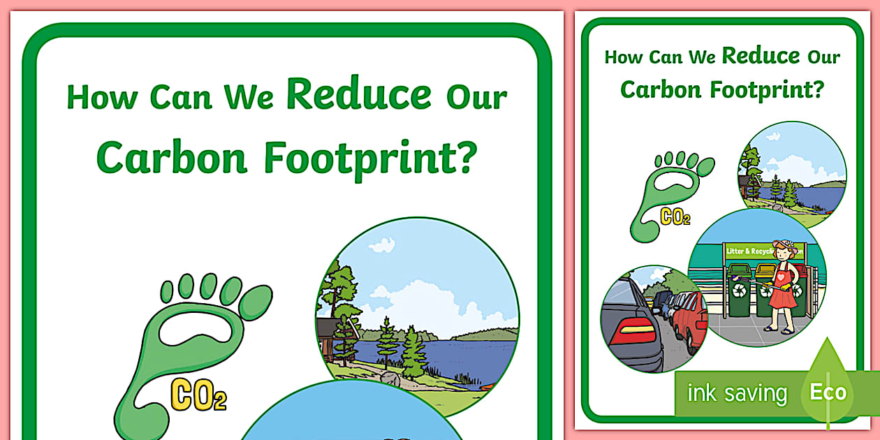 Editable How Can We Reduce Our Carbon Footprint? Display Poster