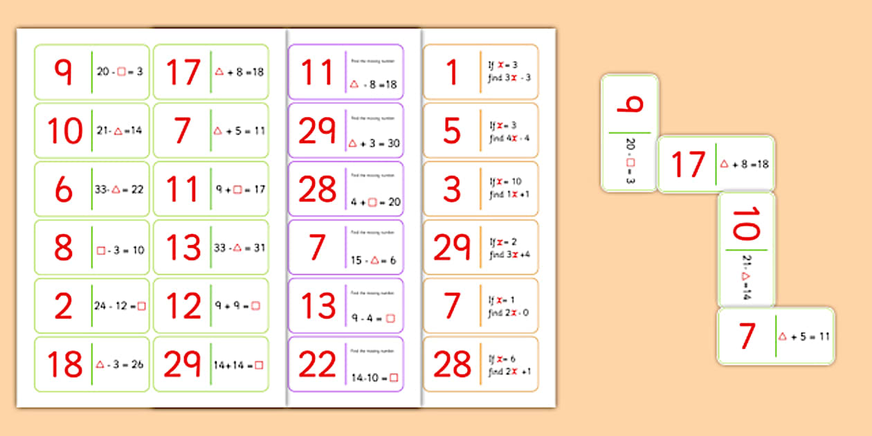 Algebra Activity Dominoes Pack | Twinkl (teacher made)