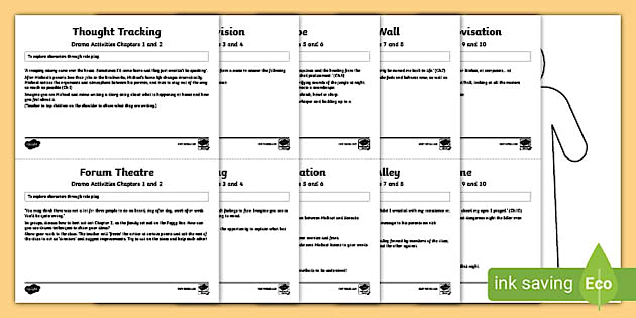 Kensuke's Kingdom: Drama Activities KS2 Pack (teacher made)