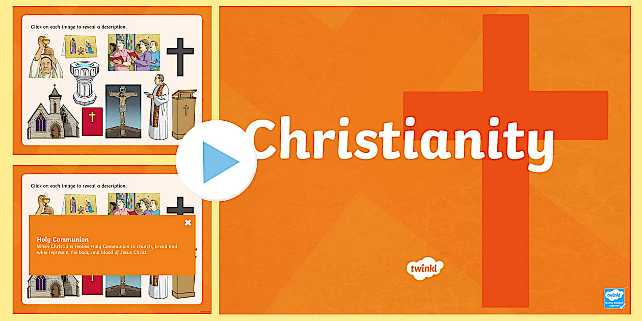 Key Features of Christianity - Interactive Picture - RME