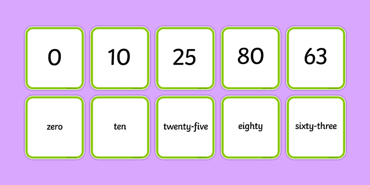 Number Snap Numerals and Number Words 0 100 (teacher made)