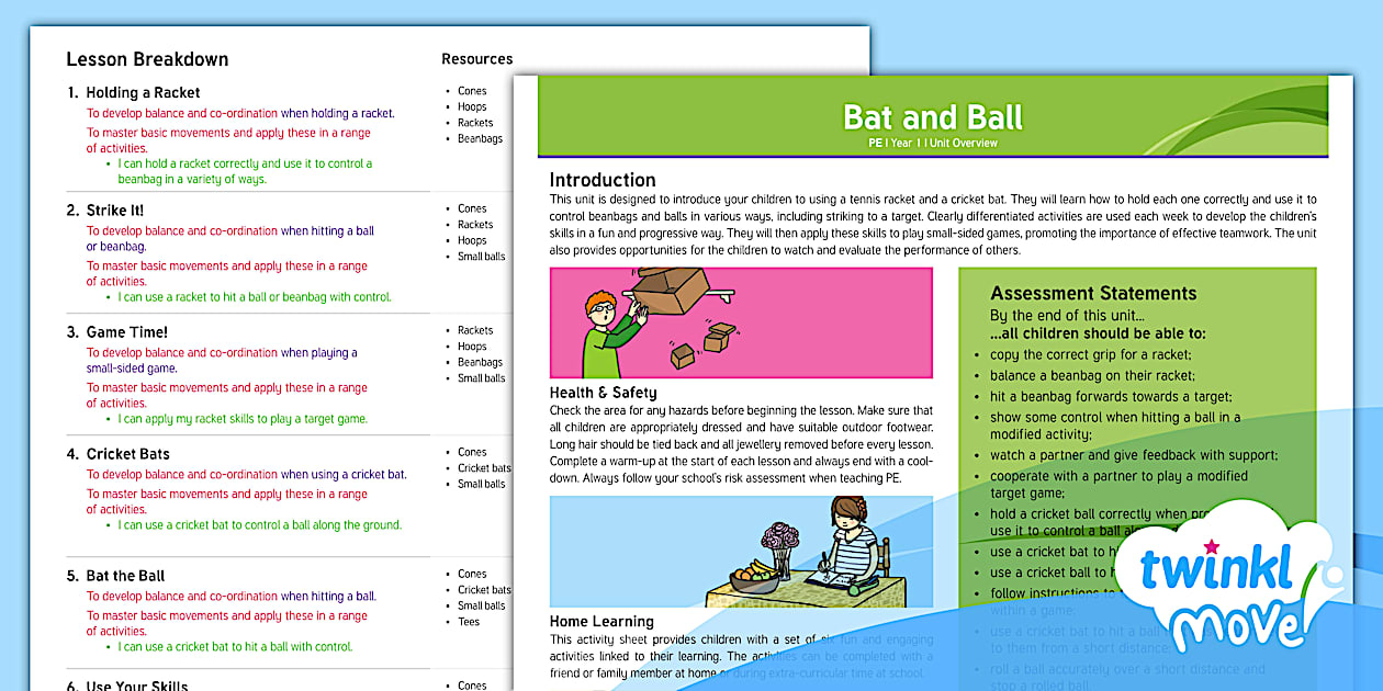 👉 Year 1 Bat and Ball Planning Overview | Twinkl KS1 PE